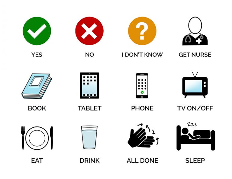 Aphasia Awareness: Free Communication Boards – kbarlow design